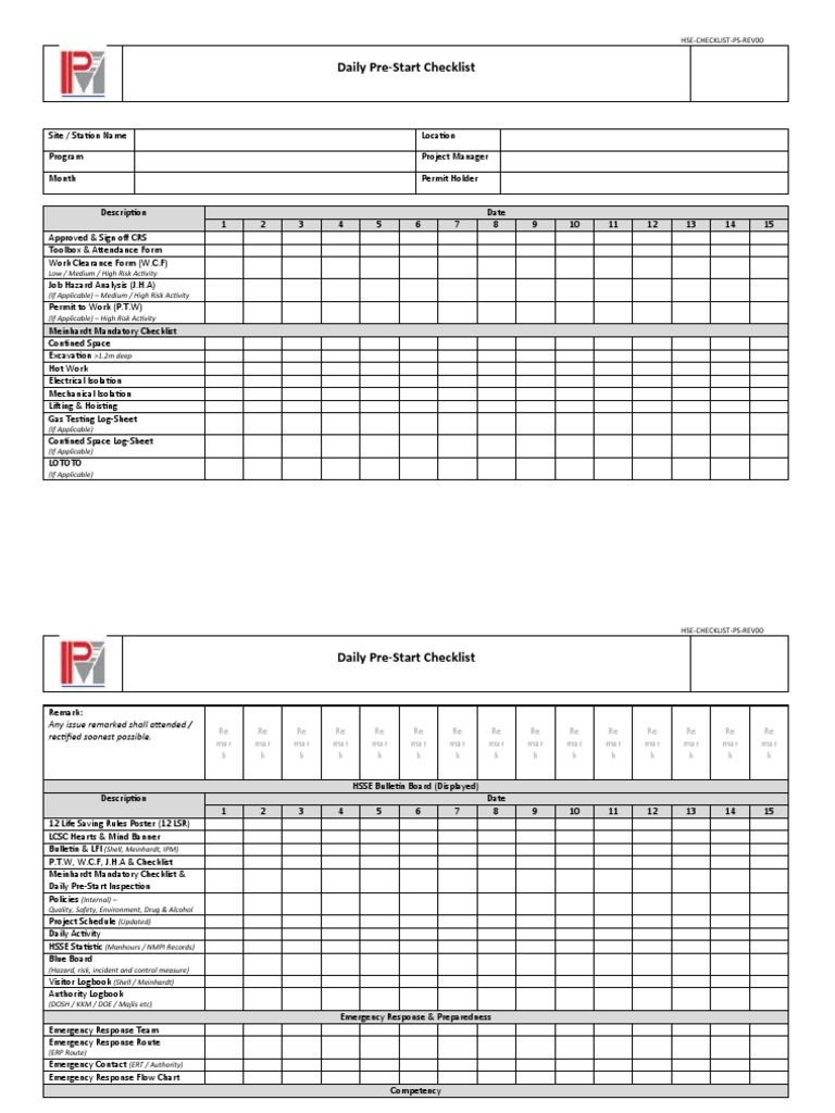 Site Daily Pre-Start Checklist | PDF | Personal Protective Equipment ...