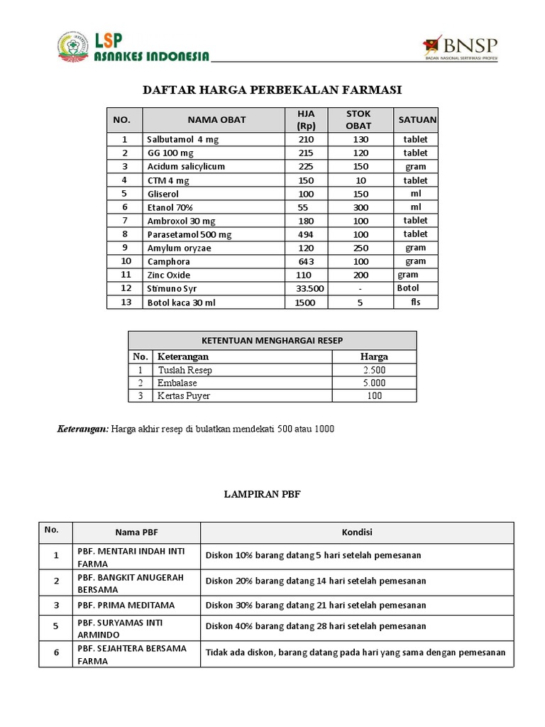 Lampiran Harga Dan PBF | PDF
