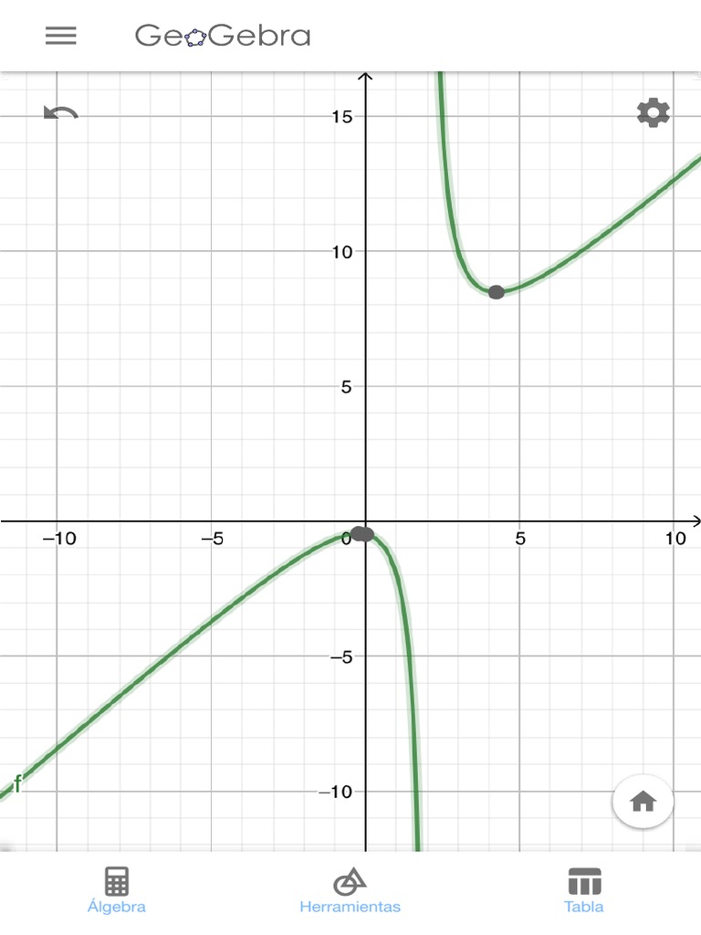 Suite Calculadora - GeoGebra | PDF