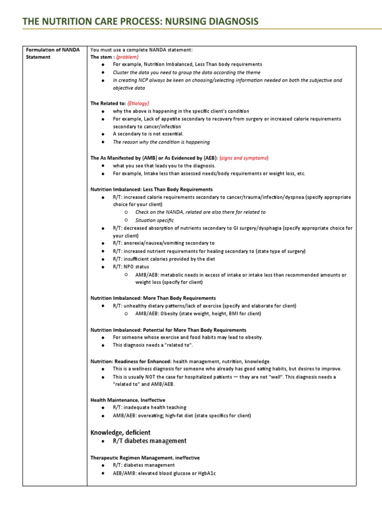 Formulation of NANDA Statement | PDF | Dietary Fiber | Diet & Nutrition