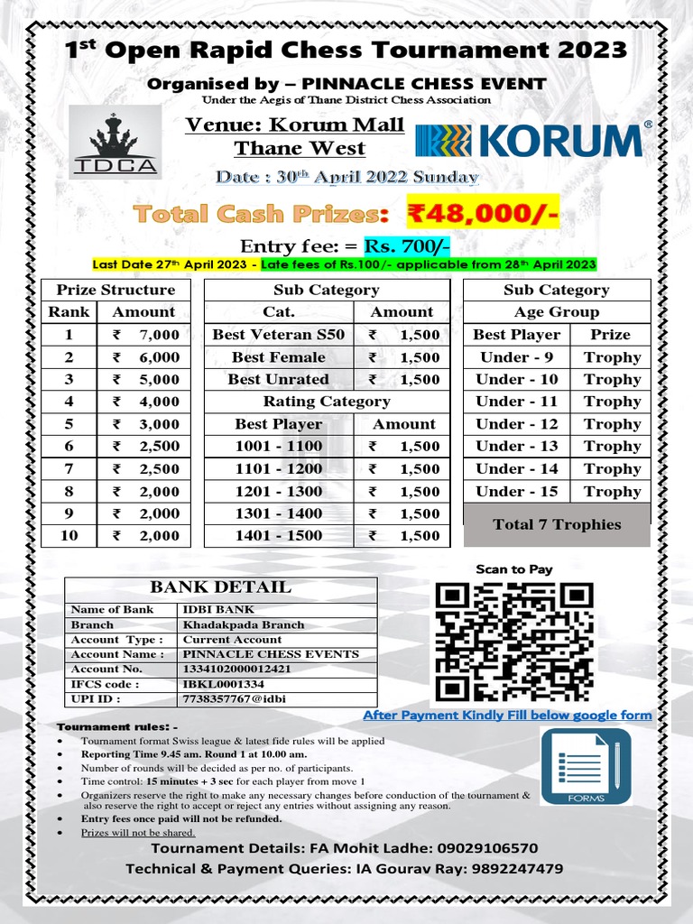 1st Open Rapid Chess Tournament-1 | PDF | Economies | Chess