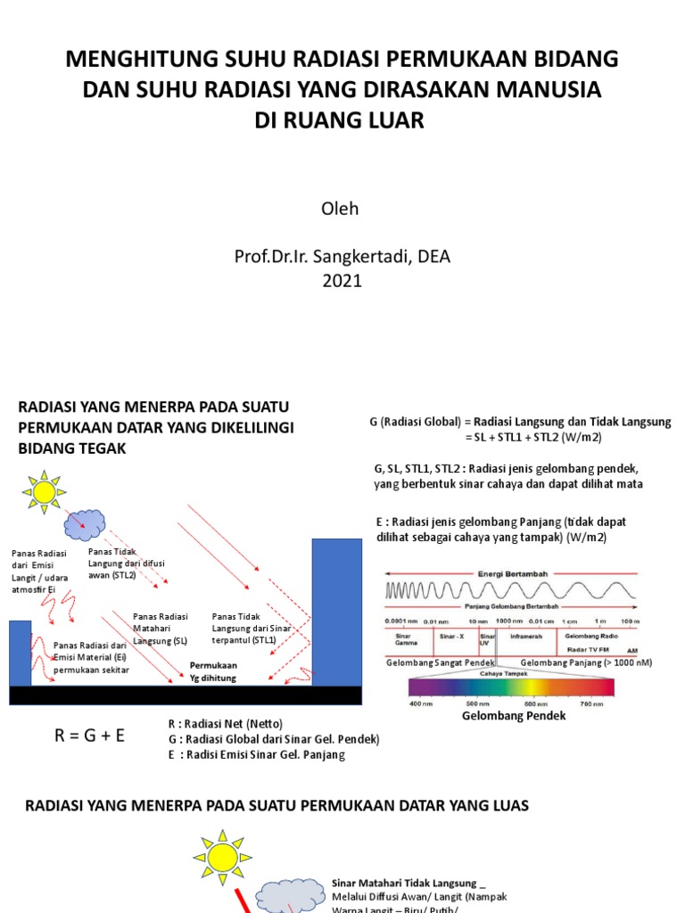 Menghitung Suhu Radiasi Rata Rata TMRT | PDF