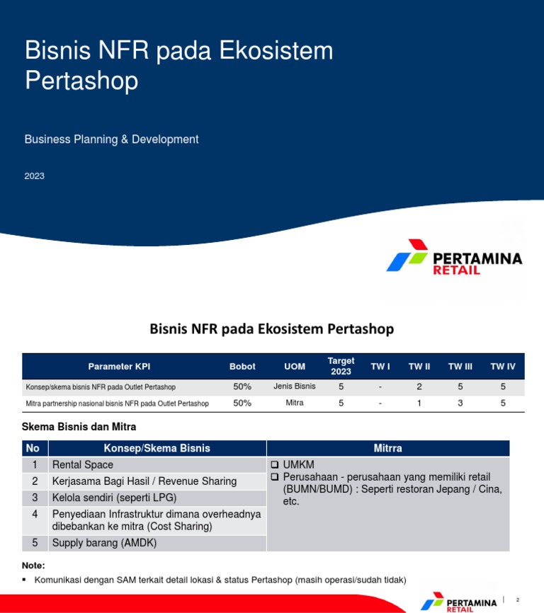 NFR Di Pertashop - KPI 2023 | PDF
