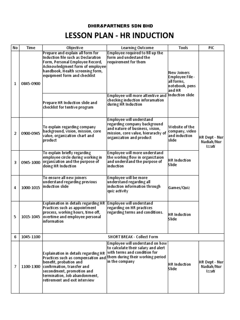 Lesson Plan - HR Induction | PDF | Business