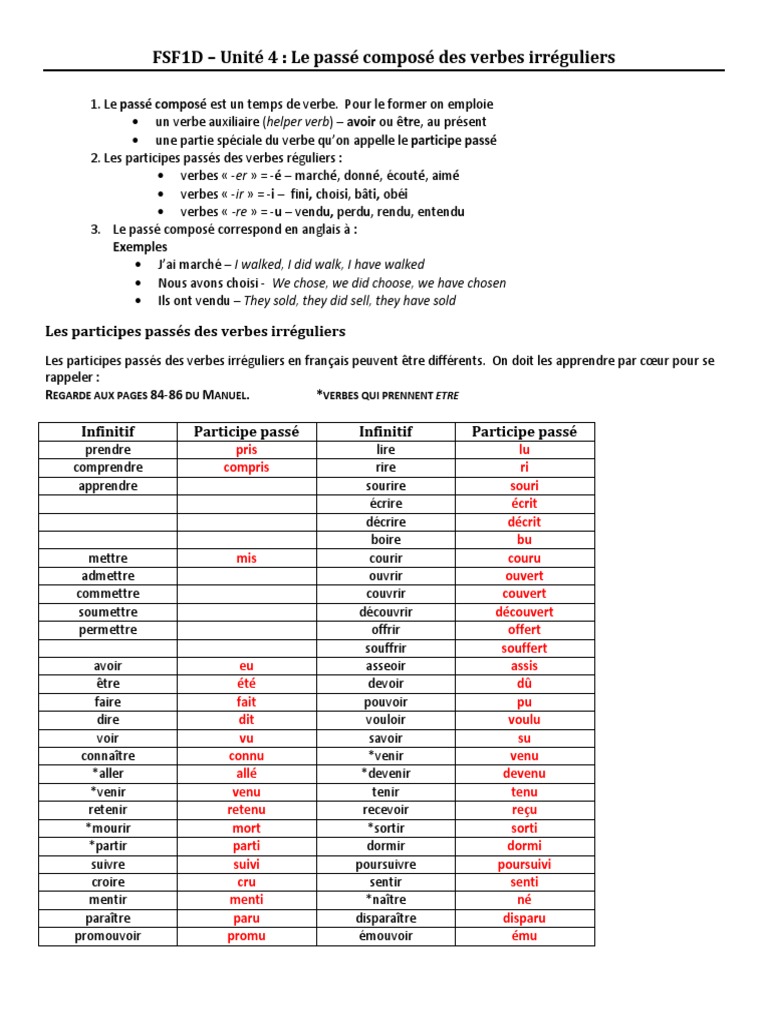 FSF1D - Unité 4: Le Passé Composé Des Verbes Irréguliers | PDF | Verbe
