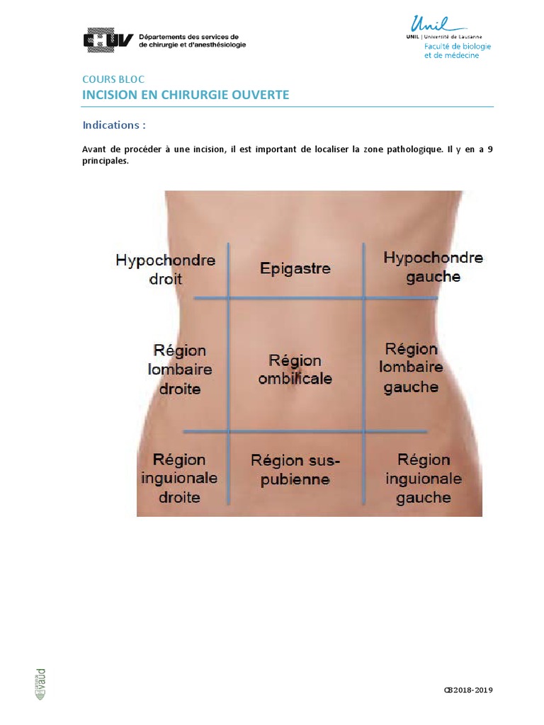 Types d'incisions en chirurgie ouverte | PDF