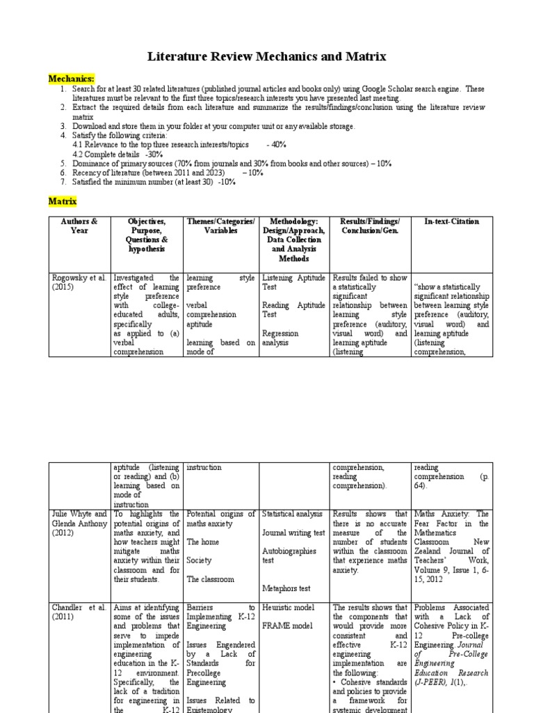 RM 4 | PDF | Mindset | Science, Technology, Engineering, And Mathematics