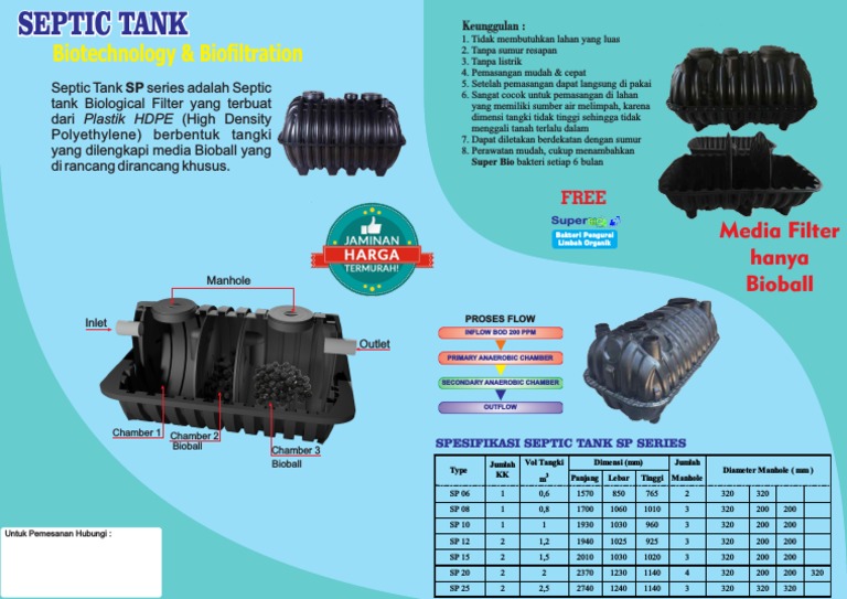 Biotechnology & Biofiltration: Media Filter Hanya Bioball | PDF
