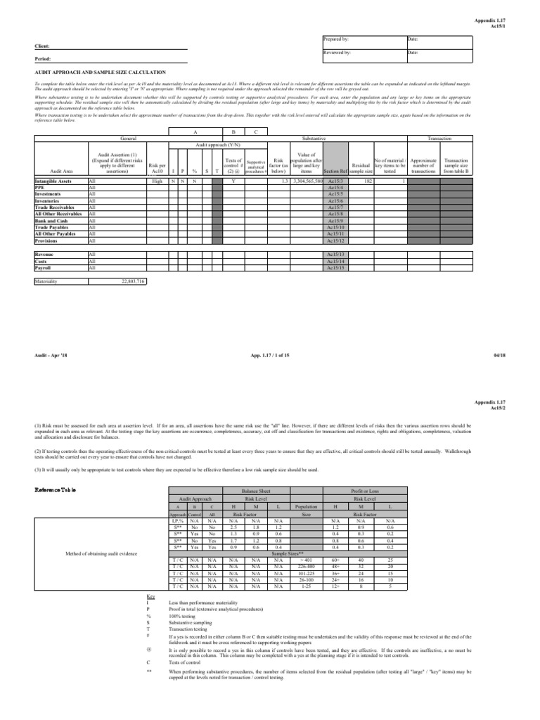 1-17-ac15-sample-size-table-pdf-audit-financial-statement