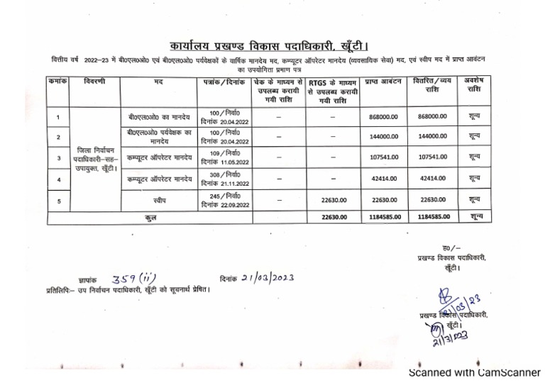 Upyogita Praman Patra BLO, BLO Supervisor, Computer Operator and Sveep | PDF