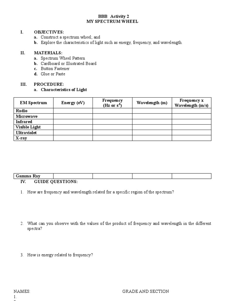 Activity 2 - My Spectrum Wheel | PDF