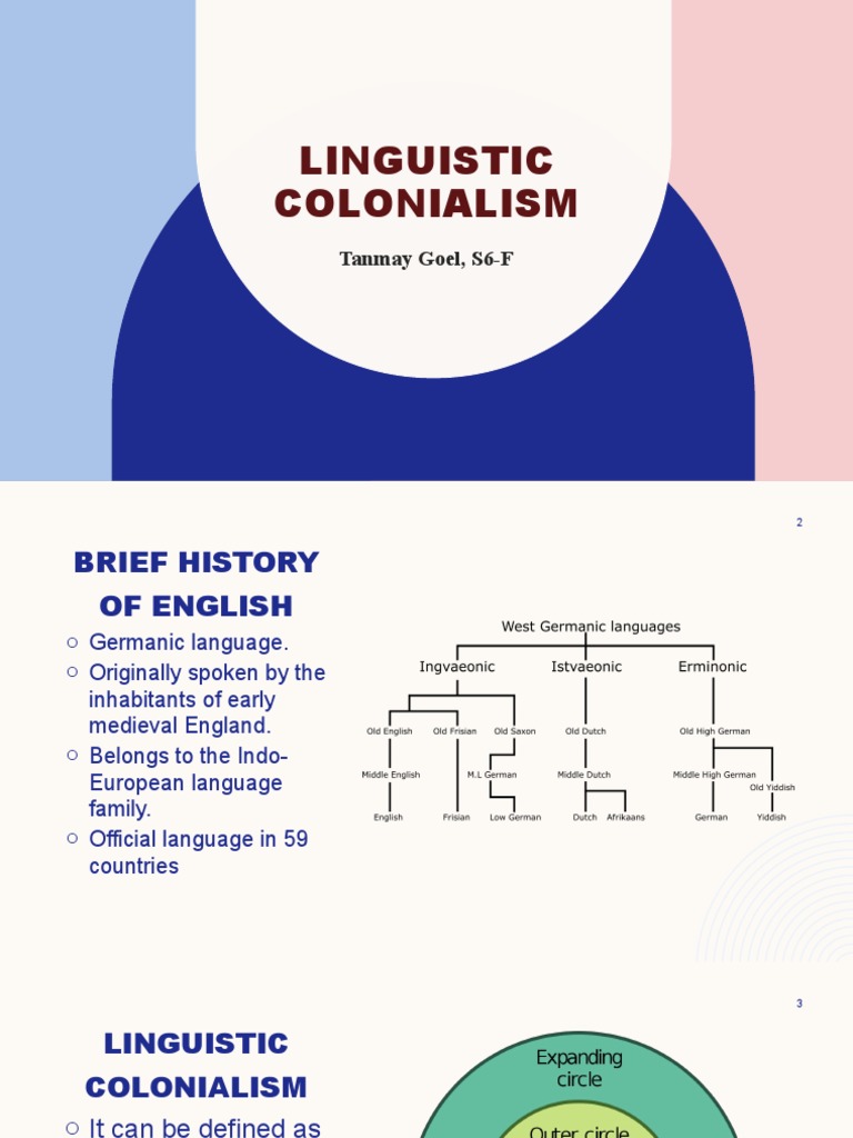 Linguistic Colonialism - Tanmay Goel | PDF | English Language | Colonialism