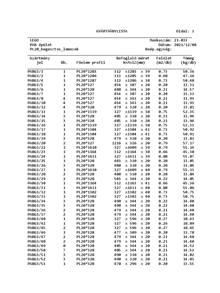 PAB Merevitok PL20 Hegesztos Lemezek GYÁRTMÁNYLISTA | PDF