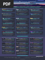 Discord Servers Tagged With Sissy DISBOARD | PDF | Sexual Slang | Human ...