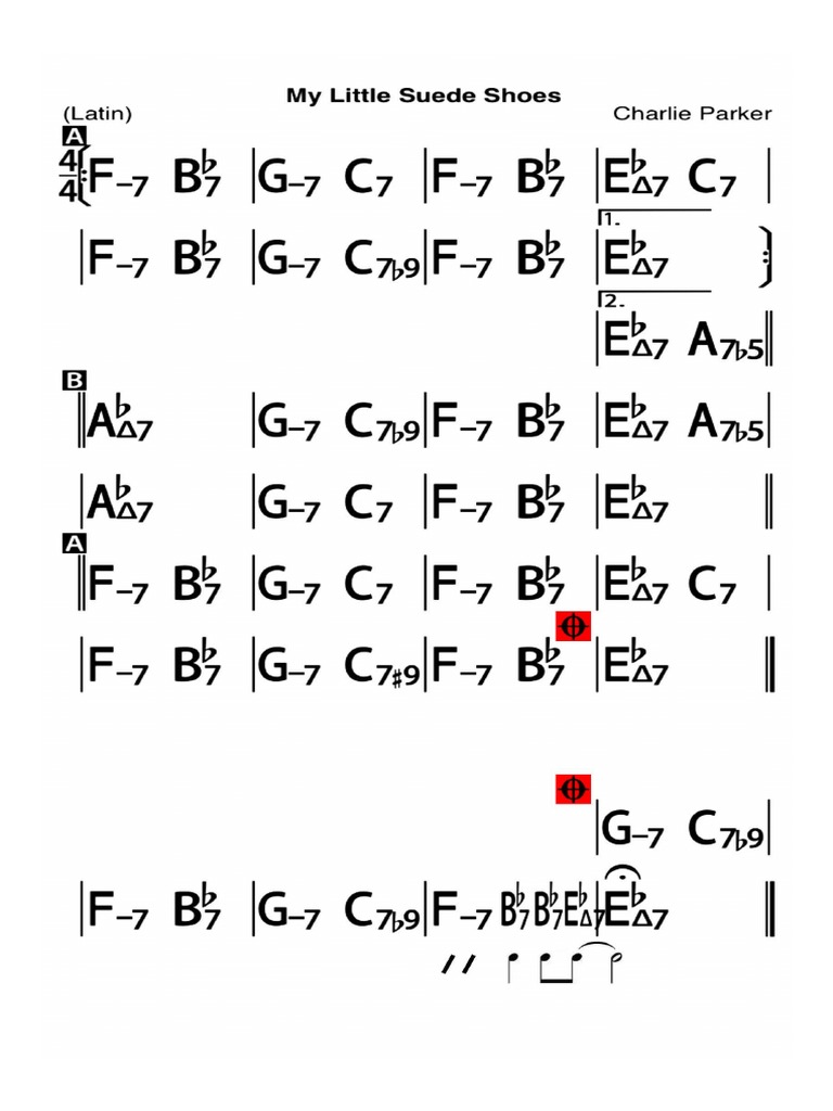My Little Suede Shoes - Eb - Chords | PDF