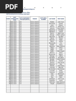 How To Identify A TDC Vs TDF Profile (Cross Joint Flanges Formed From ...