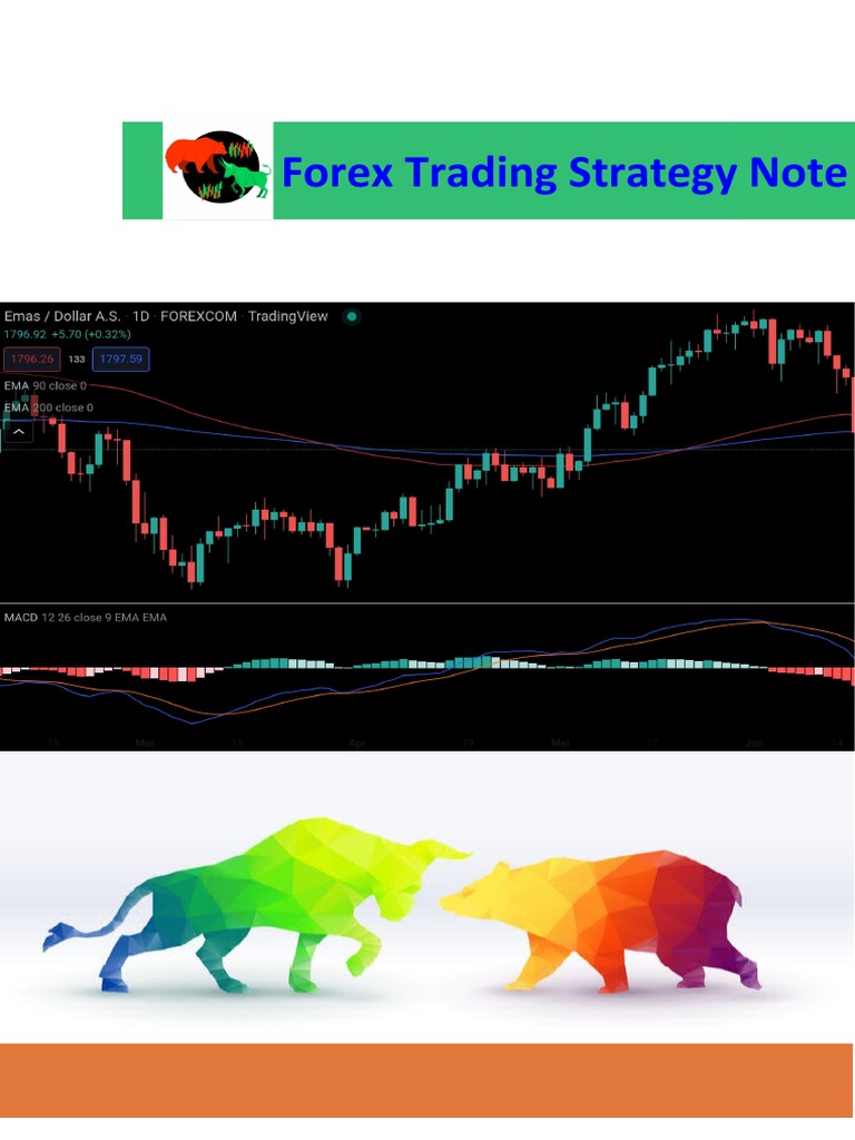 Strategi Dasar Trading Forex XAUUSD | PDF | Bisnis