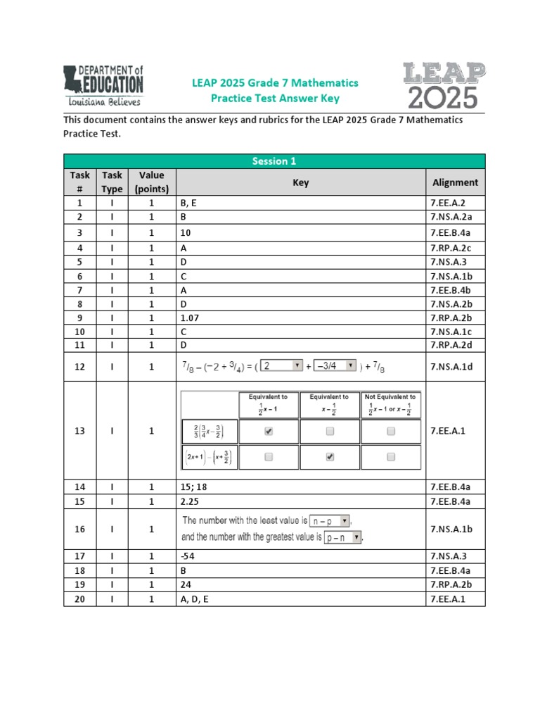 LEAP 2025 Grade 7 Mathematics Practice Test Answer Key: Task # Task ...