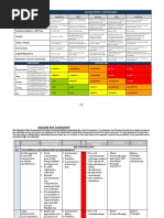 Drivers and Operators Induction Checklist | PDF | Personal Protective ...