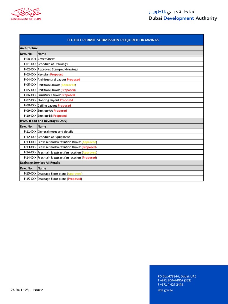 Fitout Drawings | PDF