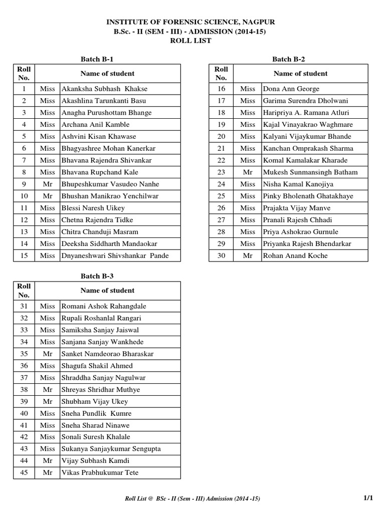Roll List BSC IIx | PDF