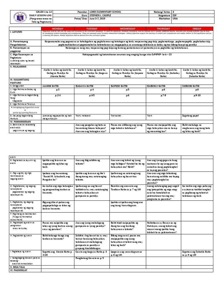 DLL Esp Quarter 1 Week 1-10 | PDF