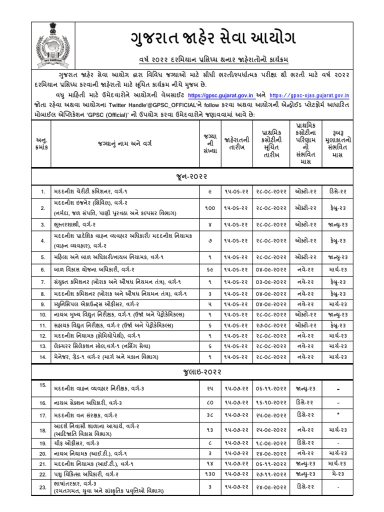 GPSC Calendar 2022 | PDF