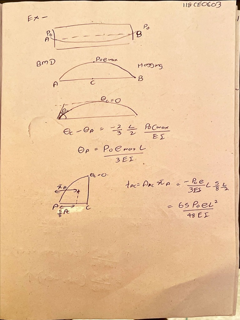 118CE0603 Lec 19 | PDF