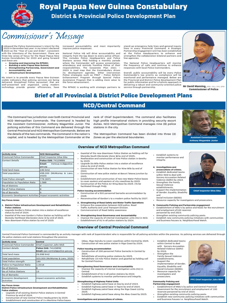 RPNGC Newsletter | PDF | Police | Papua New Guinea