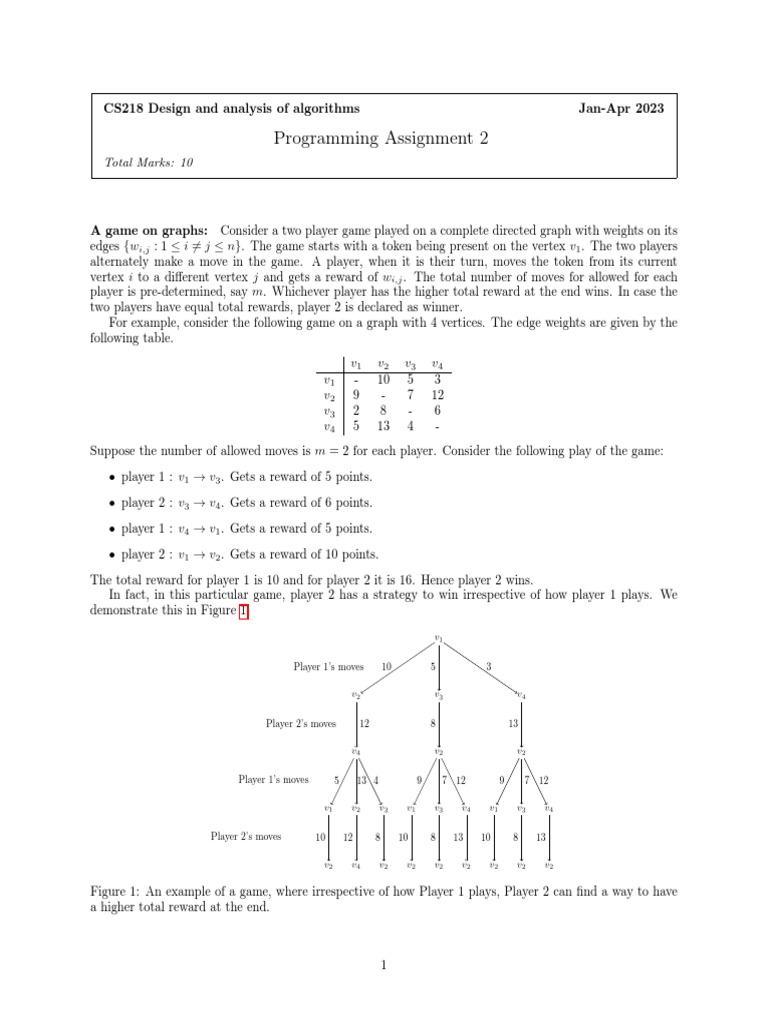 Programming Assignment 2 | PDF