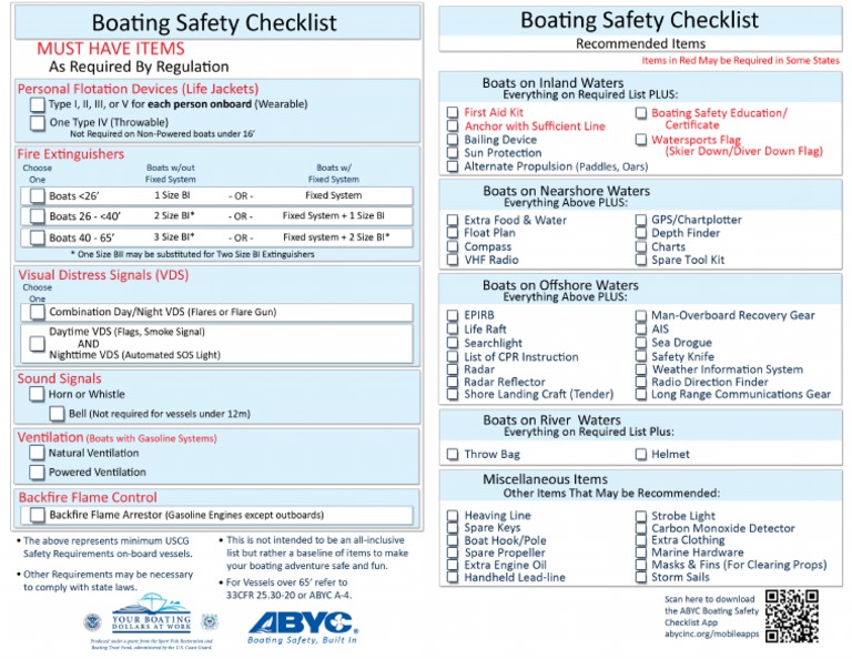 ABYC_BoatingSafetyChecklist_ | PDF