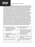 Shooting An Elephant by George Orwell | PDF