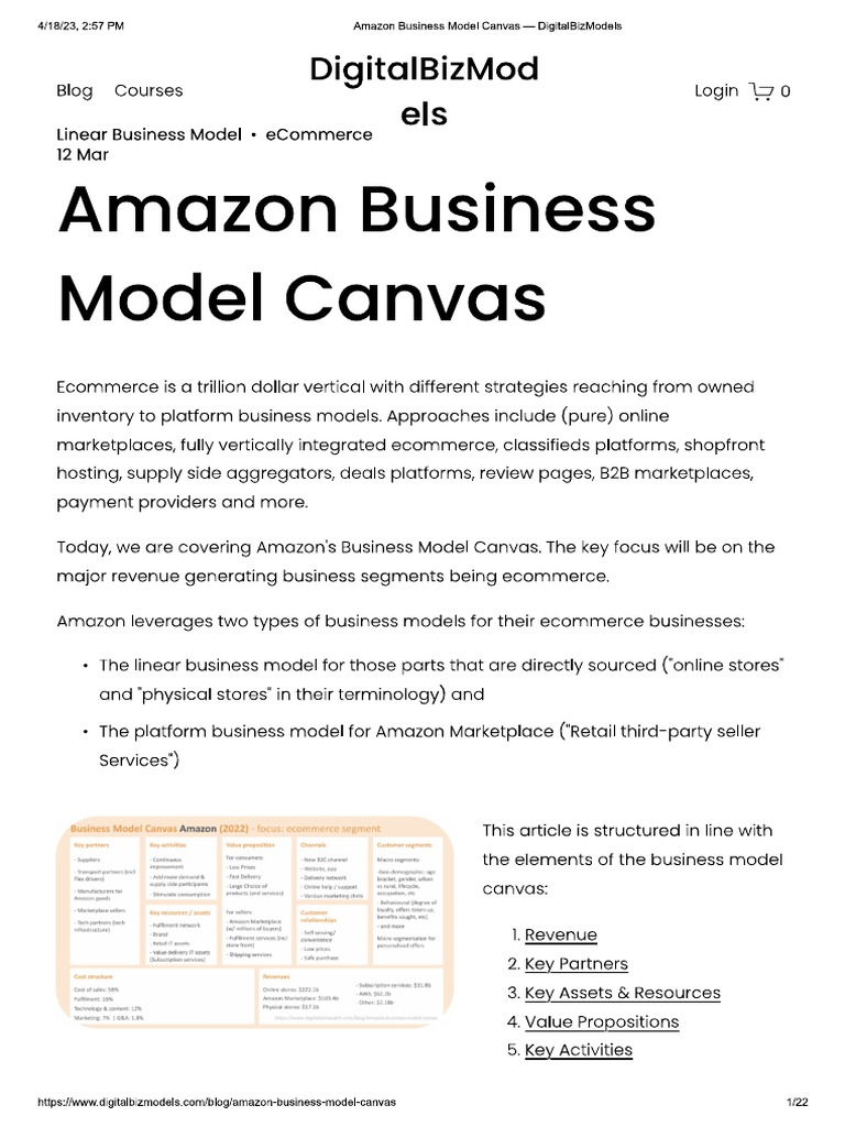 Amazon Business Model Canvas - DigitalBizModels | PDF