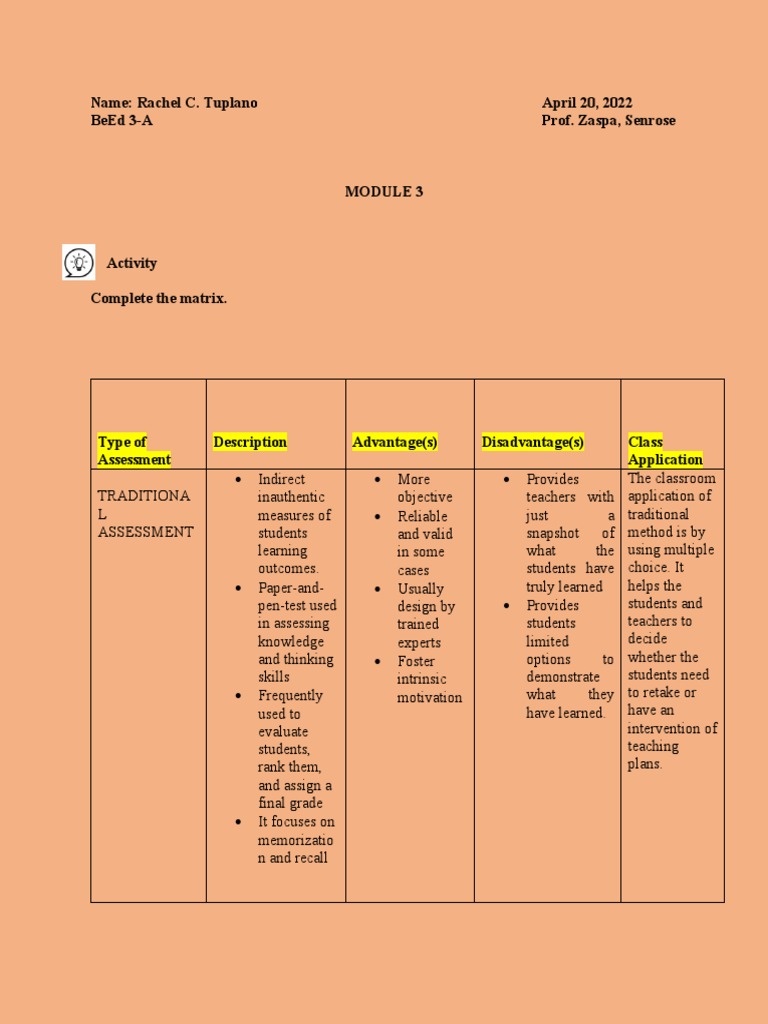 Module 3 BEED 3A RACHEL C. TUPLANO Assessment of Student Learning 2 ...