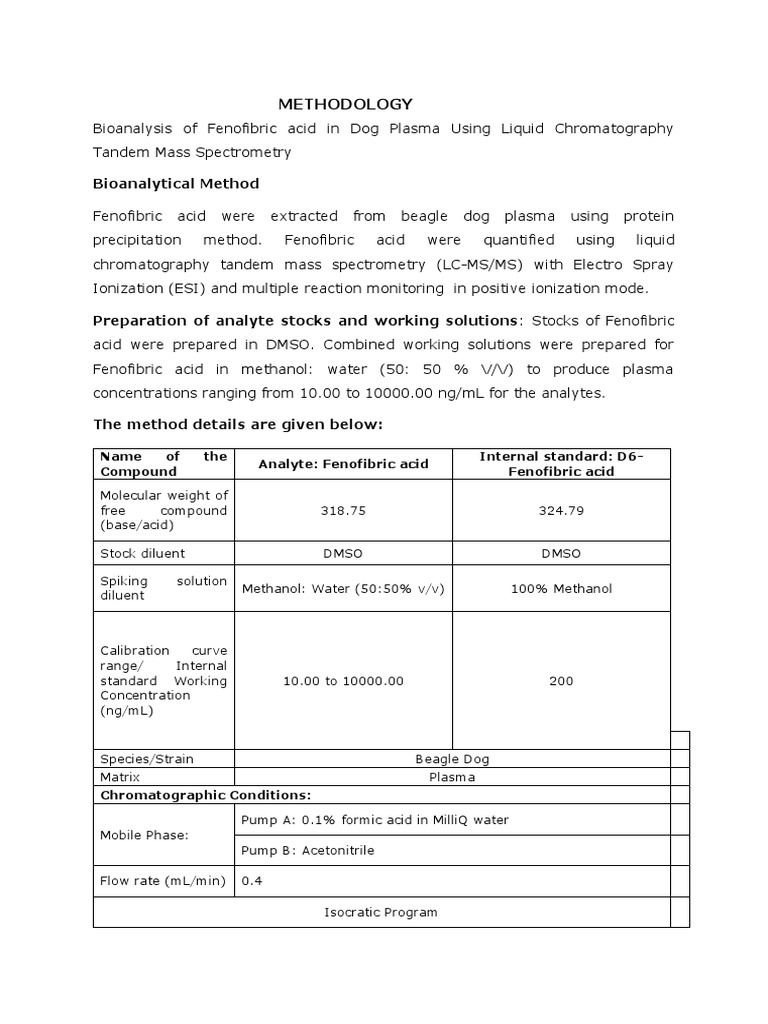 LC-MS Method-Fenofibric Acid | PDF | Chromatography | Liquid ...