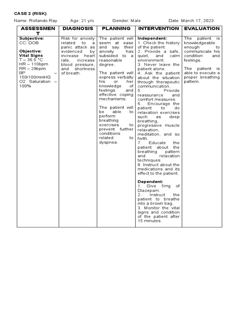 NCP Skills Lab | PDF | Breathing | Relaxation (Psychology)