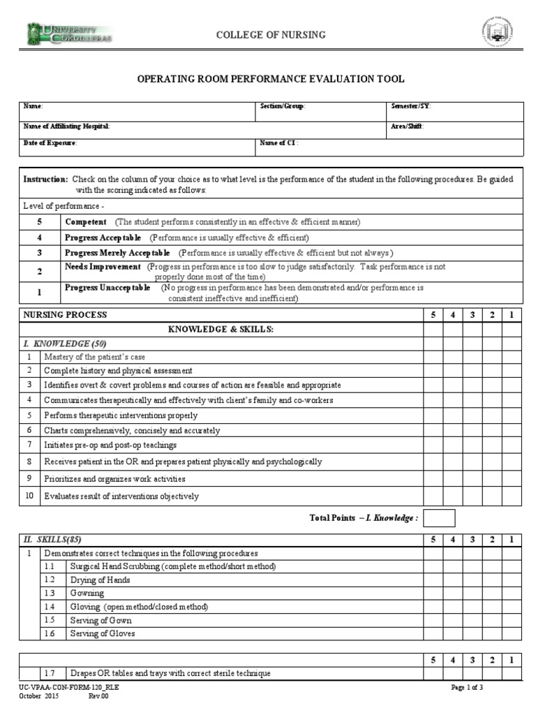 O R - Evaluation-Tool | PDF | Nursing | Surgery