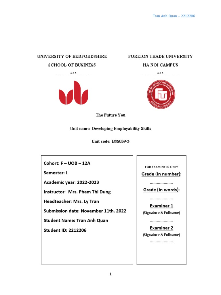 Tran Anh Quan Assignment 1 | PDF | Brand | Reputation