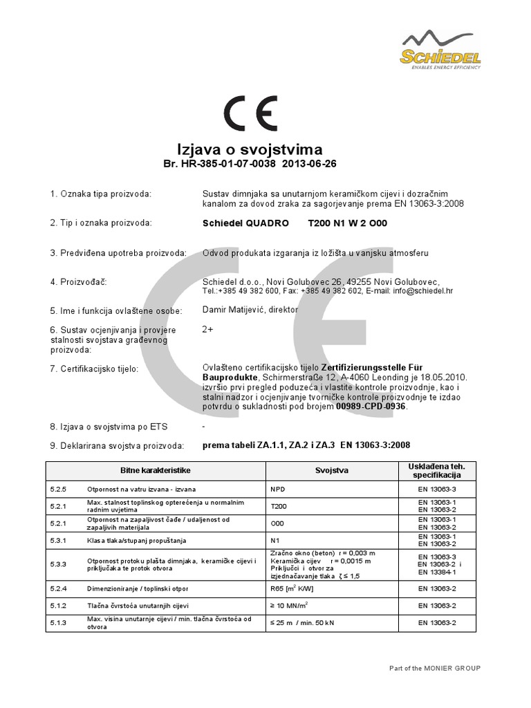 DOP - QUADRO - 13063-3 - HR Atestna Dokumentacija | PDF
