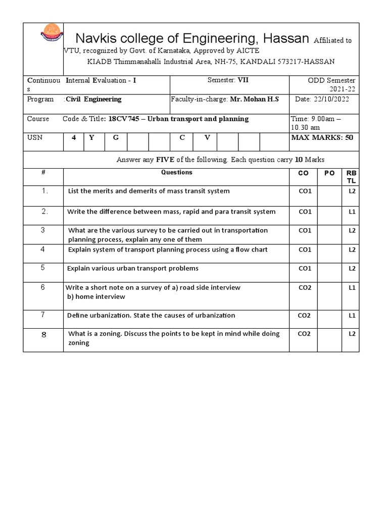 Continuous Internal Evaluation Questions Covering Key Concepts of Urban ...