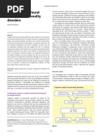 SUDS Scale With Descriptions | PDF | Emotions | Subjective Experience