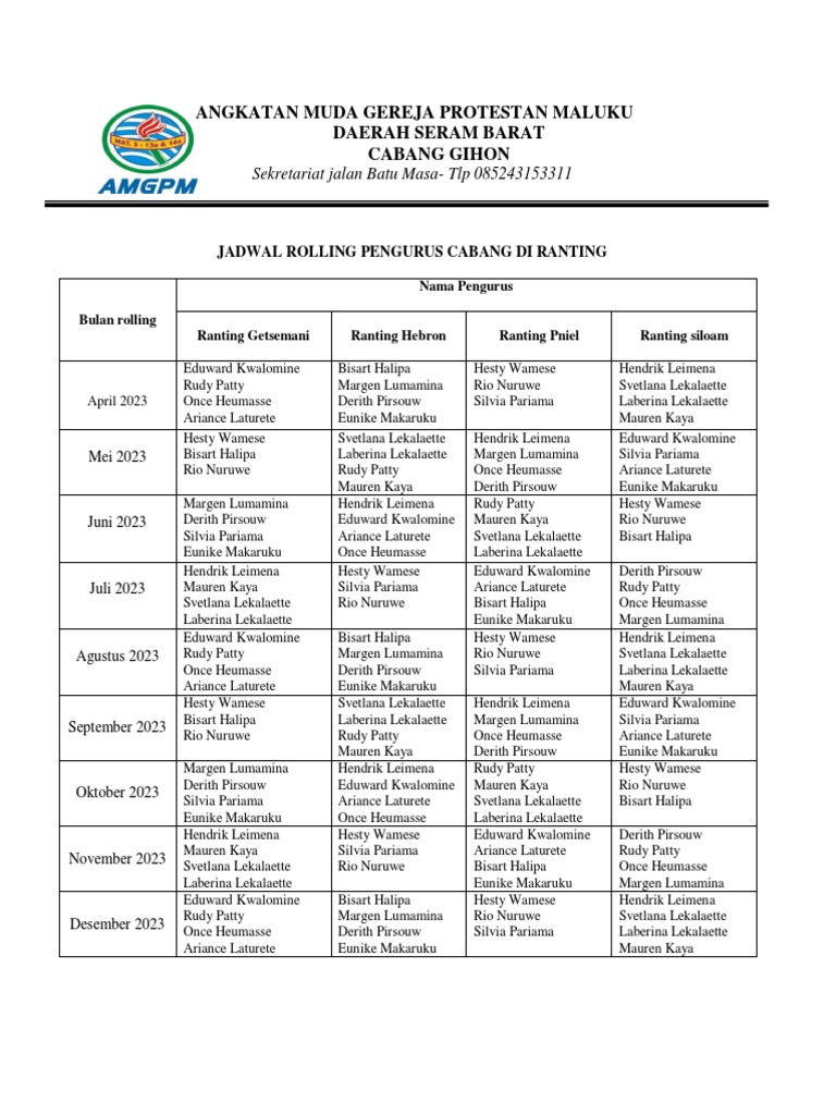 Jadwal Rolling Pengurus GPM 2023 | PDF