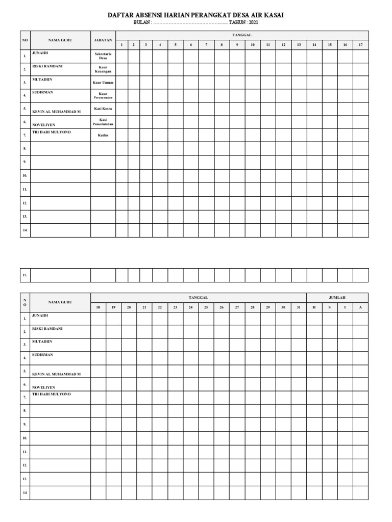 DAFTAR ABSENSI HARIAN PERANGKAT DESA AIR KASAI | PDF