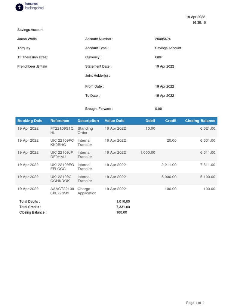 Booking Date Reference Description Value Date Debit Credit Closing Balance | PDF