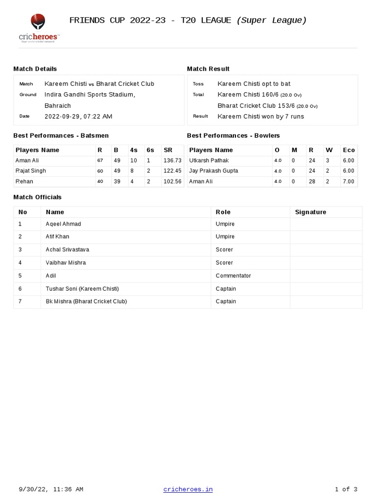 Summary Scorecard 4453688 | PDF | Sports | Athletic Sports