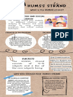 100+ HumSS Research Topics - Humanities & Social | PDF | Popular ...