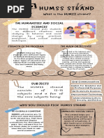 100+ HumSS Research Topics - Humanities & Social | PDF | Popular ...