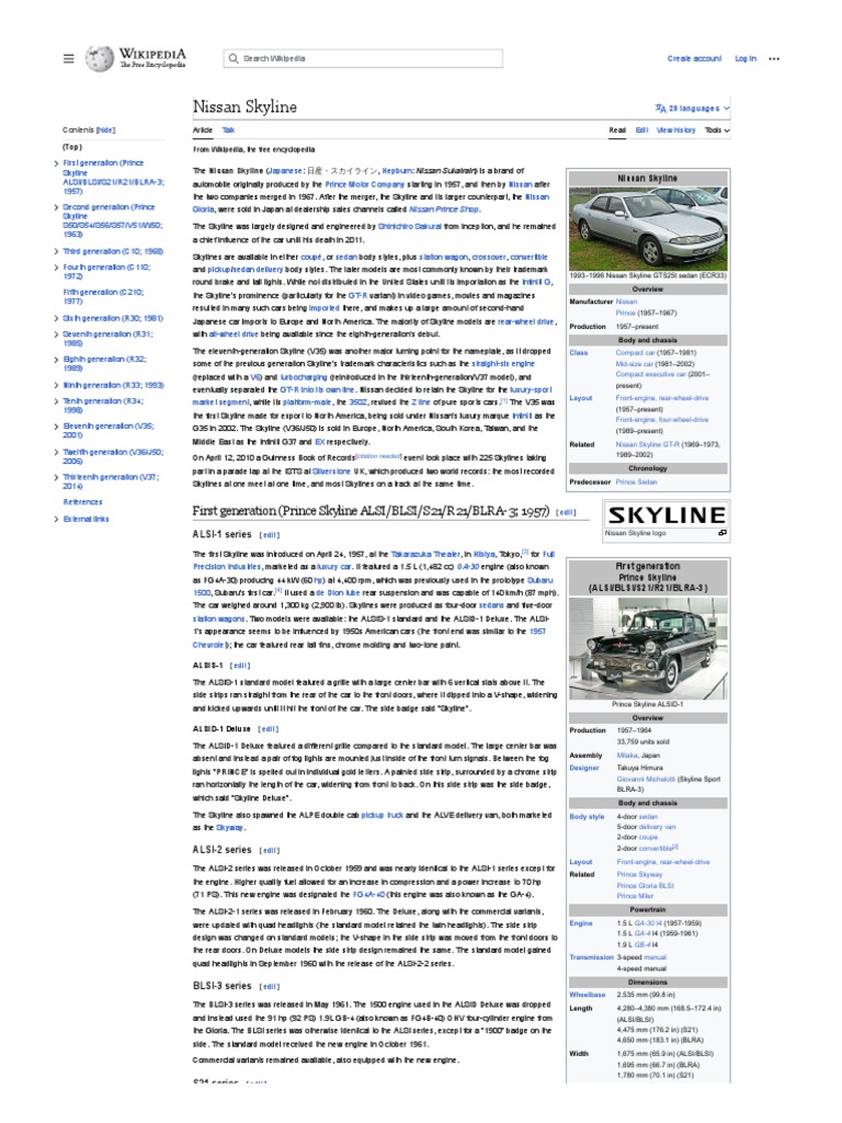 Wiki Nissan Skyline | PDF | Nissan | Car Manufacturers Of Japan