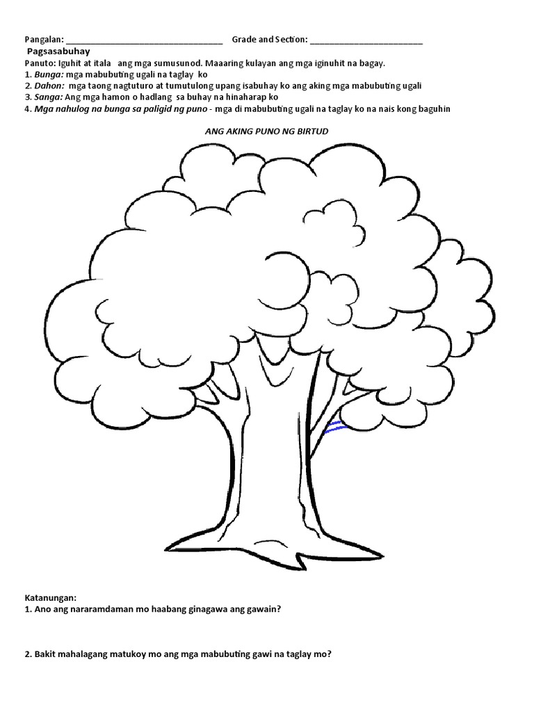 Ang Puno NG Aking Birtud | PDF