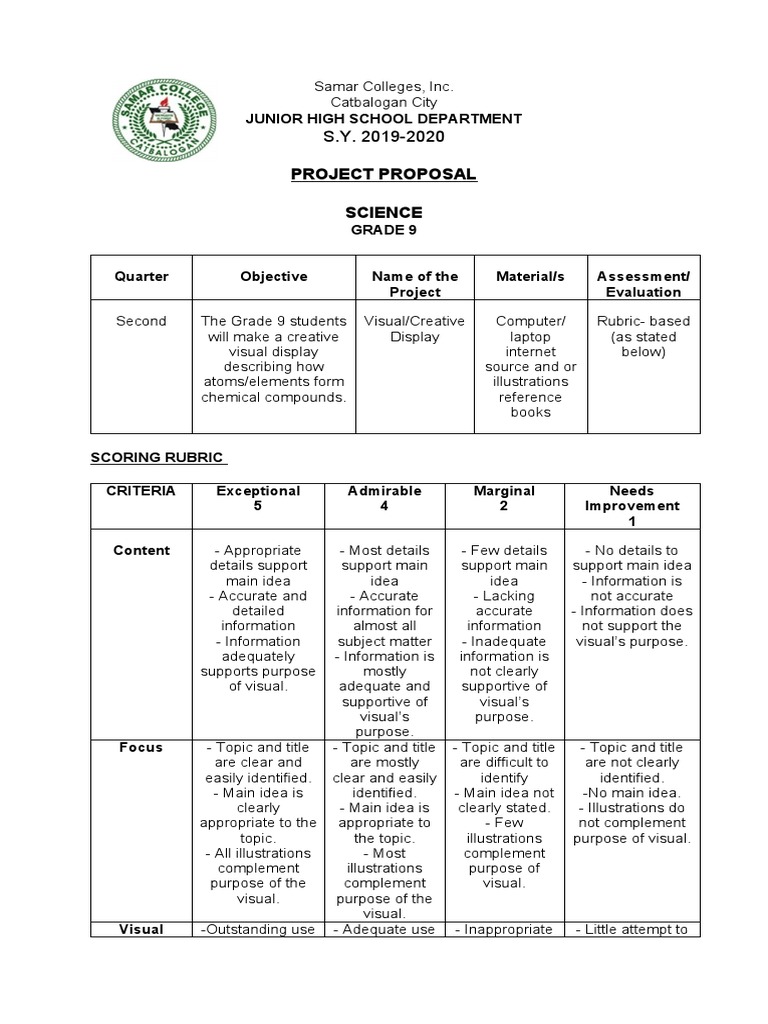 PROJECT PROPOSAL 2 Grade 9 SCIENCE | PDF | Rubric (Academic) | Information